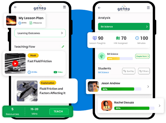 Leading Online Learning Platform & EdTech for Schools