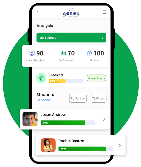 Geneo - Personalised Learning for Students & Teachers